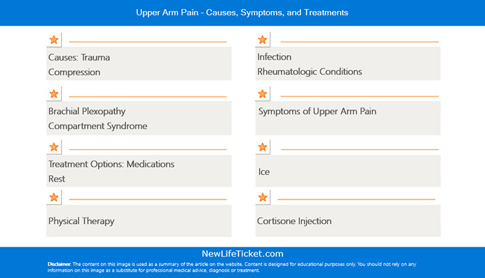 Upper Arm Pain Causes Diagnosis Treatment